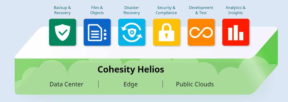 Techmind Solutions LLC - Cohesity Backup Dubai