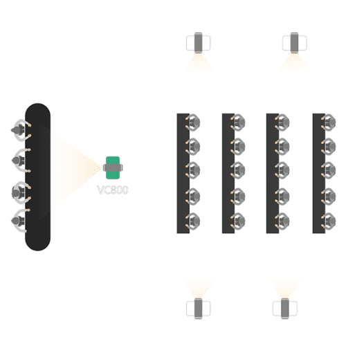 Techmind Solutions LLC - Yealink Video Conferencing Dubai