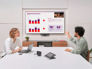 Techmind Solutions LLC - Barco ClickShare CX-30 Dubai